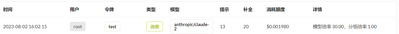 One-API 对接 OpenRouter.ai – glzjin